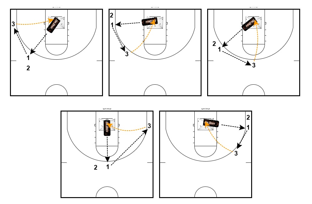 Basketball Drills: 55 Team Shooting Drill With Coach Tony Miller