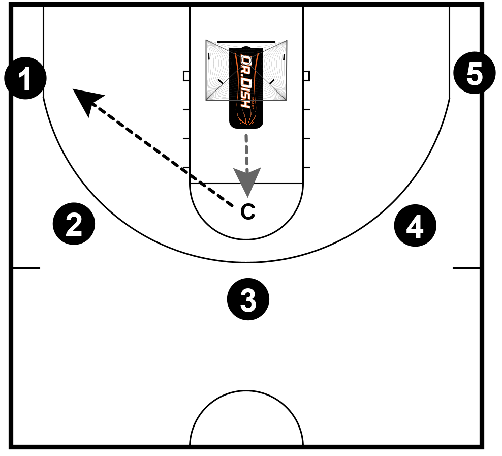 Spot Shooting Challenge with Coach Tony Miller