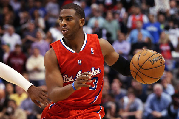 Basketball Drills: Chris Paul Change of Pace Shooting