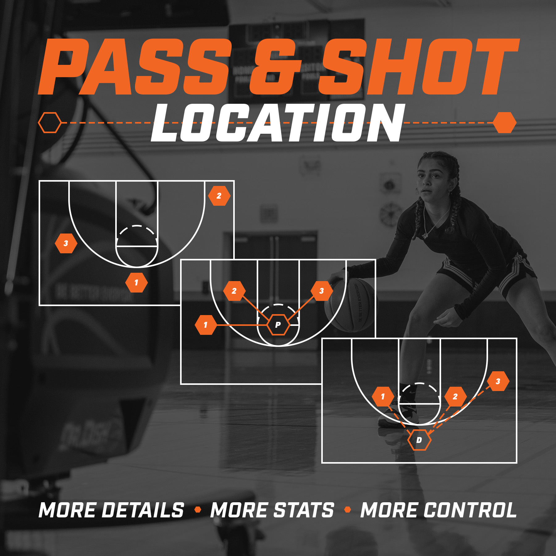Know Your Stats With Pass and Shot Location